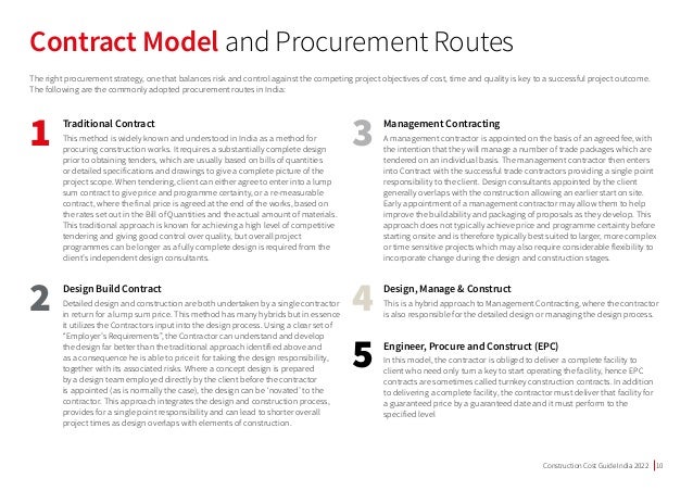 jll-construction-cost-guide-book-india-2022.pdf