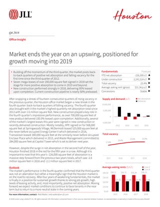 JLL Houston Office Report Q4 | PDF | Financial Industry | Industries