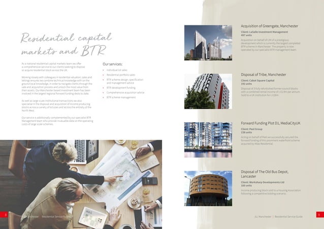 JLL Residential Brochure | PDF