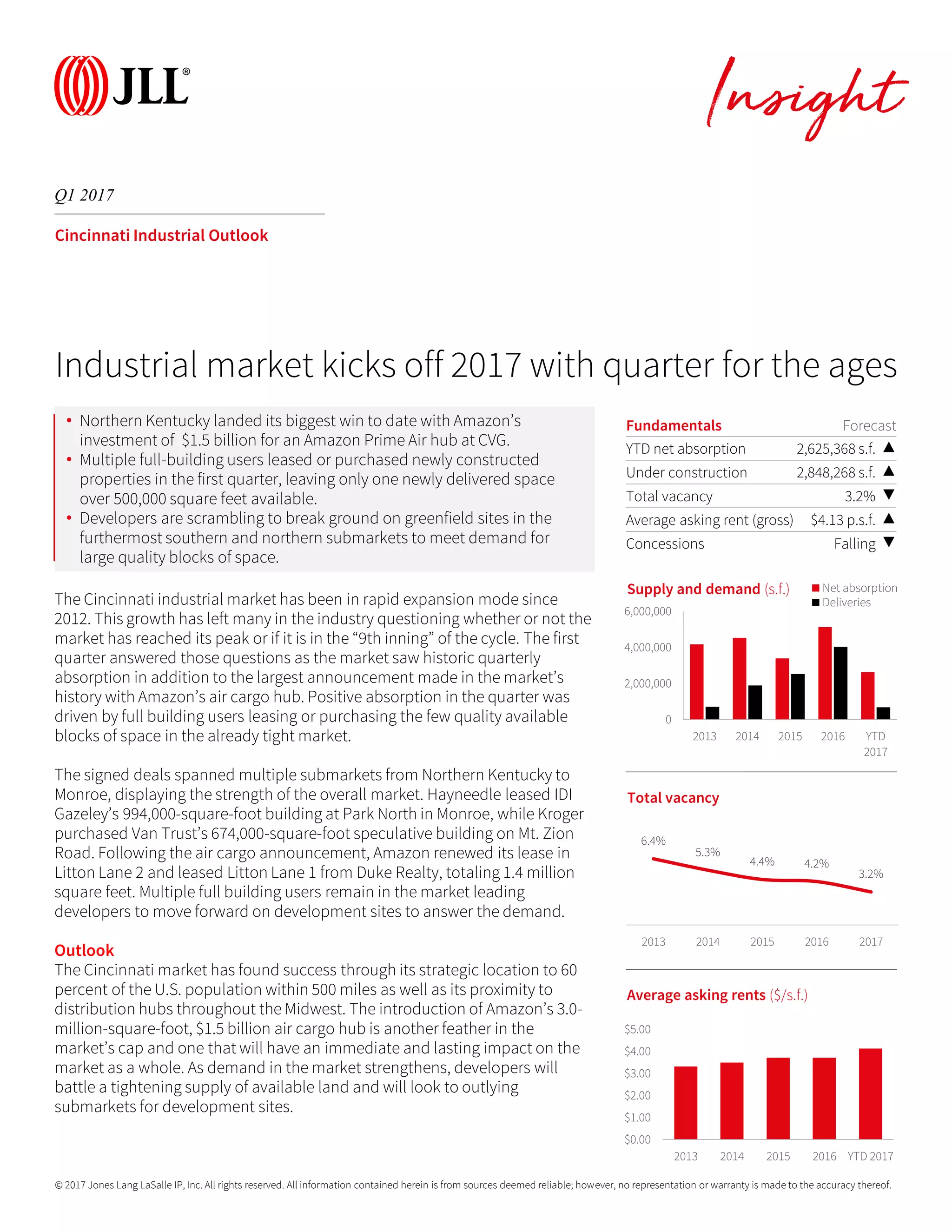 Jll cincinnati industrial outlook q1 2017 | PDF