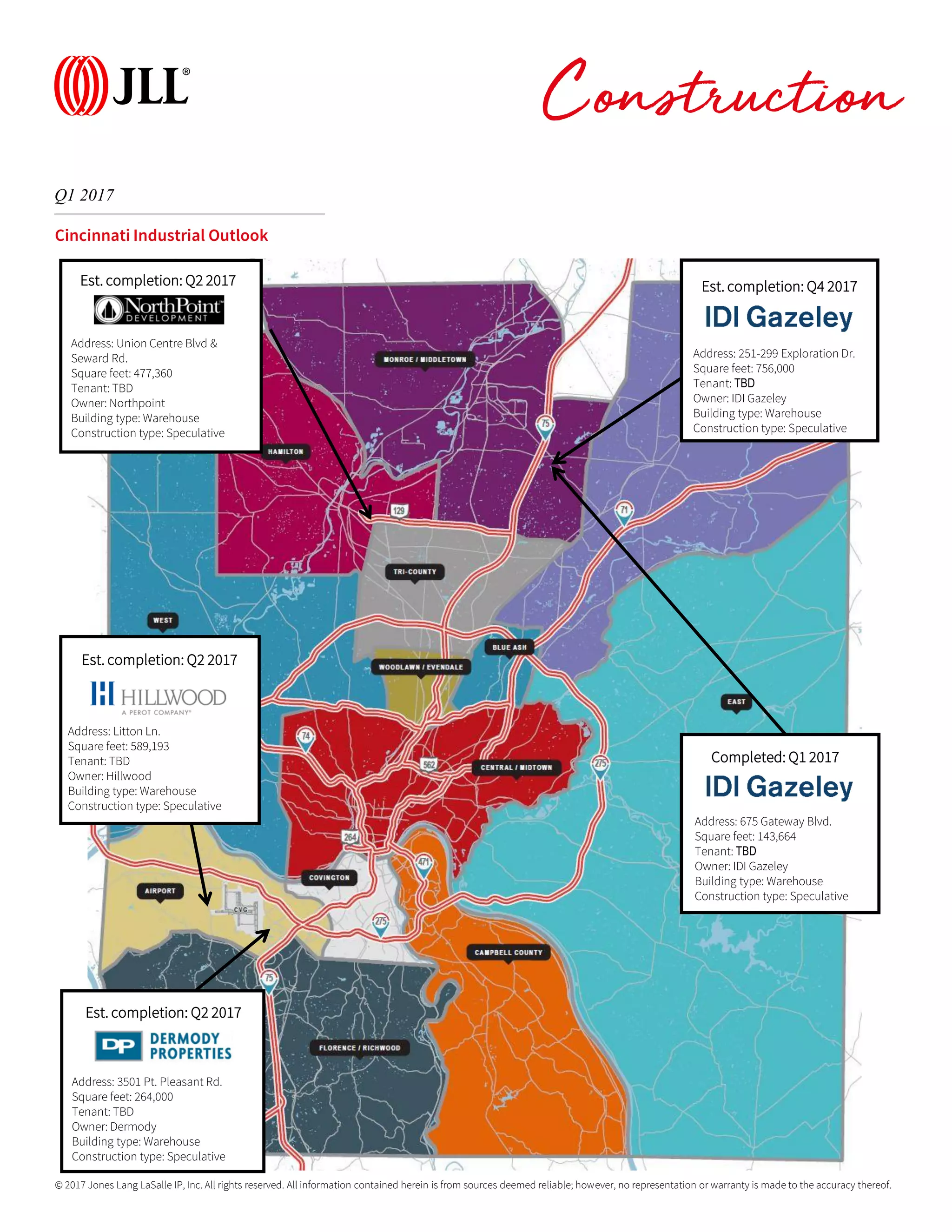 Jll cincinnati industrial outlook q1 2017 | PDF
