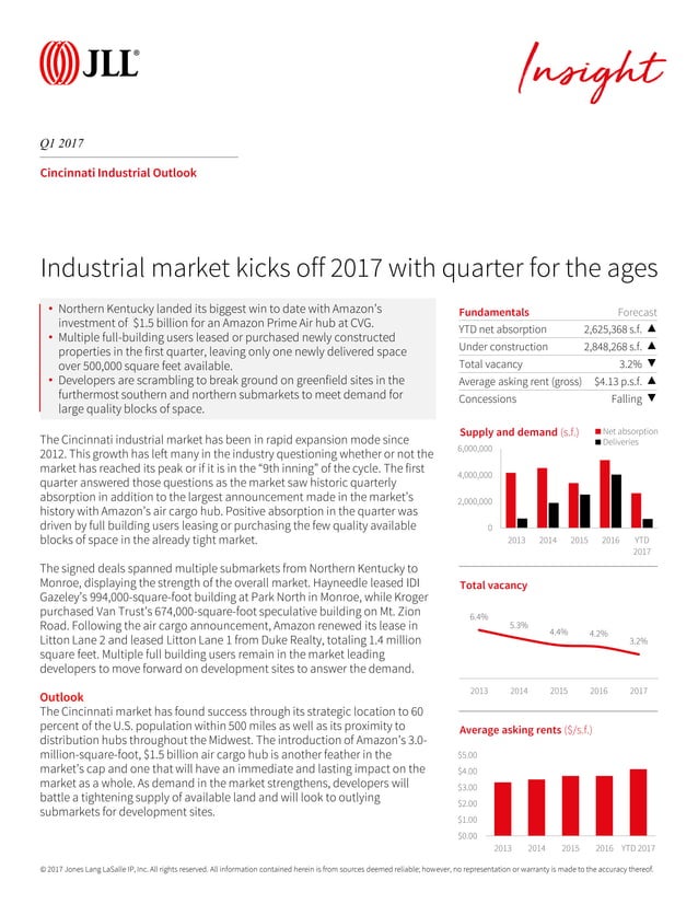 Jll cincinnati industrial outlook q1 2017 | PDF