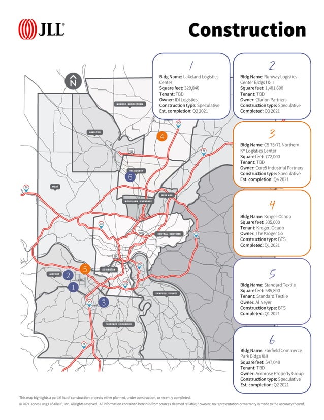 JLL Cincinnati Industrial Outlook Q1 2021 | PDF