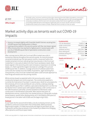 JLL Cincinnati Office Outlook Q2 2020 | PDF