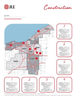 JLL Cleveland Industrial Outlook Q3 2019 | PDF