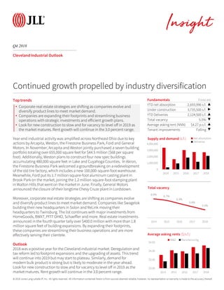 JLL Cleveland Industrial Outlook: Q4 2018 | PDF