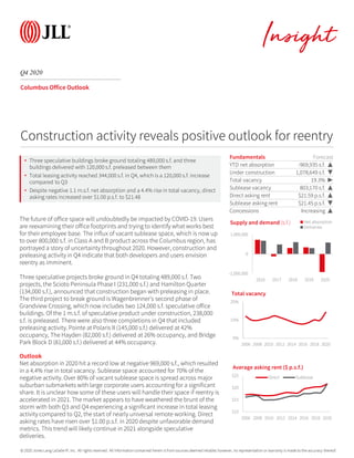 JLL Columbus Office Outlook - Q4 2020 | PDF