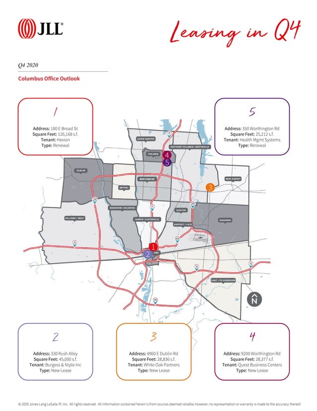 JLL Columbus Office Outlook - Q4 2020 | PDF