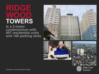 Jll continuous improvement work group presentation total parking ...