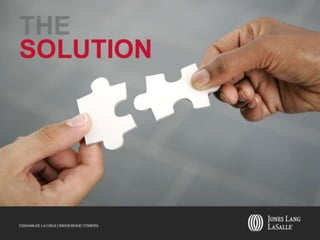 Jll continuous improvement work group presentation total parking ...