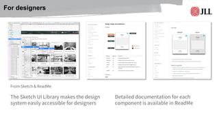 Design System | PDF