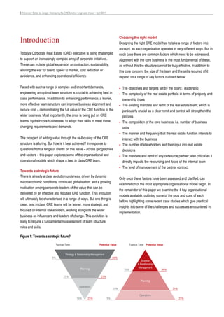 CRE models - Better By Design 2011 | PDF