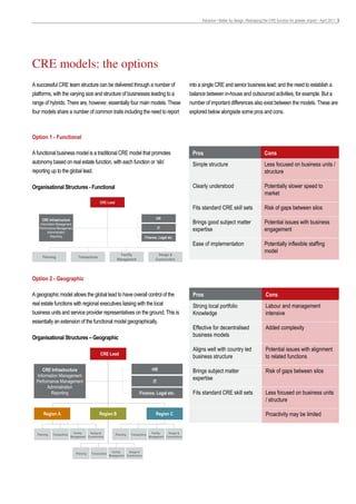 CRE models - Better By Design 2011 | PDF