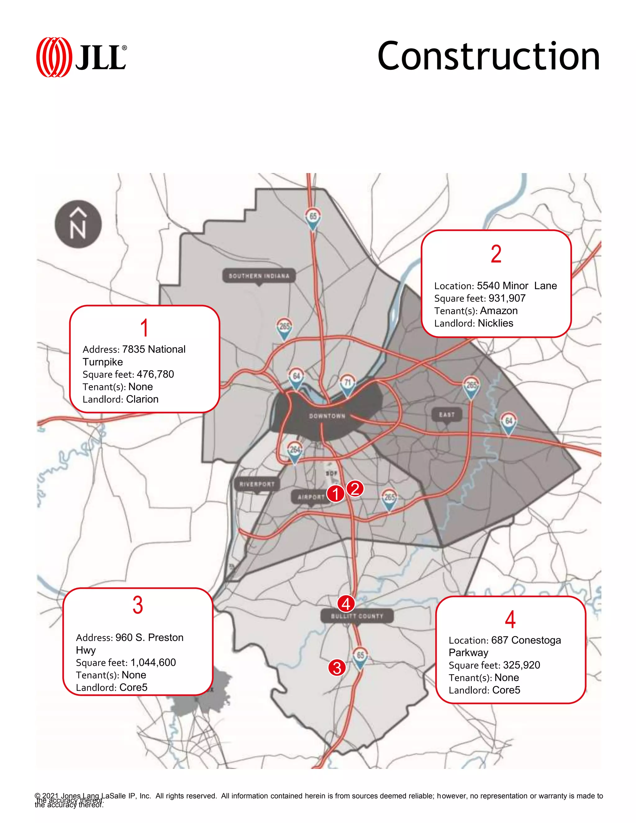 Jll Louisville Industrial Outlook - Q1 2021 | PPTX