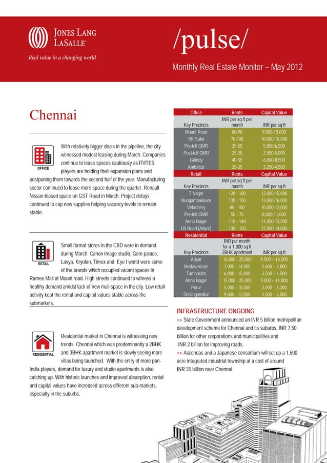 Jllm pulse apr_2012_all_india | PDF