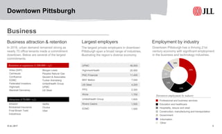 JLL Pittsburgh Full Circle Report 2017 | PPT