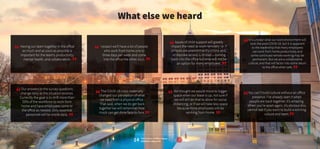 JLL Research - The Future of Office Space | PDF