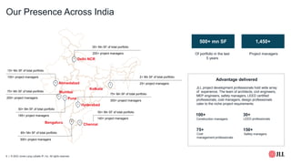 JLL_Techno Commercial Proposal_04112023.pdf