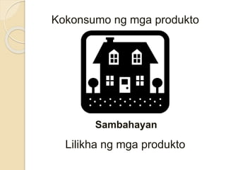 Jlmj Modelo ng pambansang Ekonomiya | PPTX