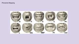 Face Bot phoneme structures | PPT