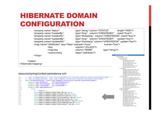 Jlook open api platform-sysdevguide | PPT