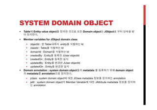 Jlook open api platform-sysdevguide | PPT