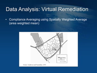 GIS Analysis For Site Remediation | PPTX