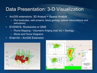 GIS Analysis For Site Remediation | PPTX