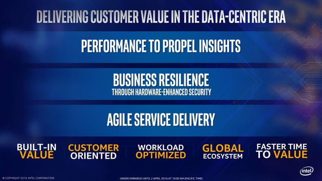 HPC Platform and Memory Technologies | PPT