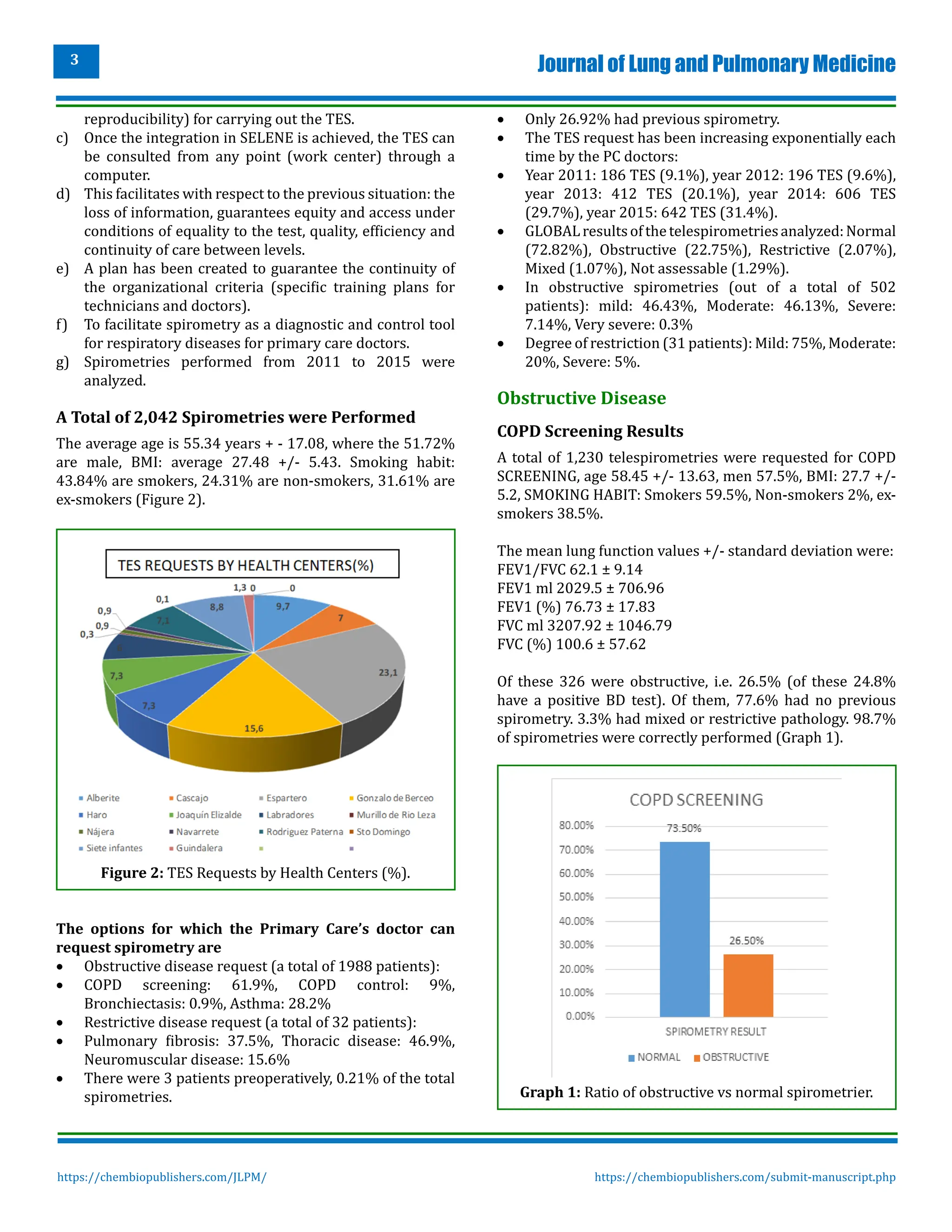 Implementation, Development and Regionalization of a Tele Spirometry ...