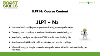 Jlpt N3 Pdf | Jlpt N3 Test Blanc – NMXBLO