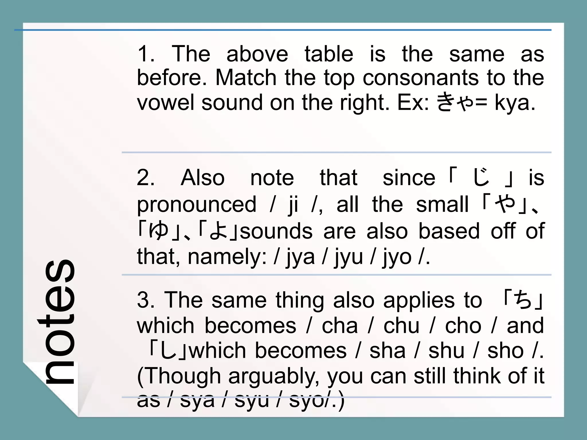 Japanese Language | PPTX