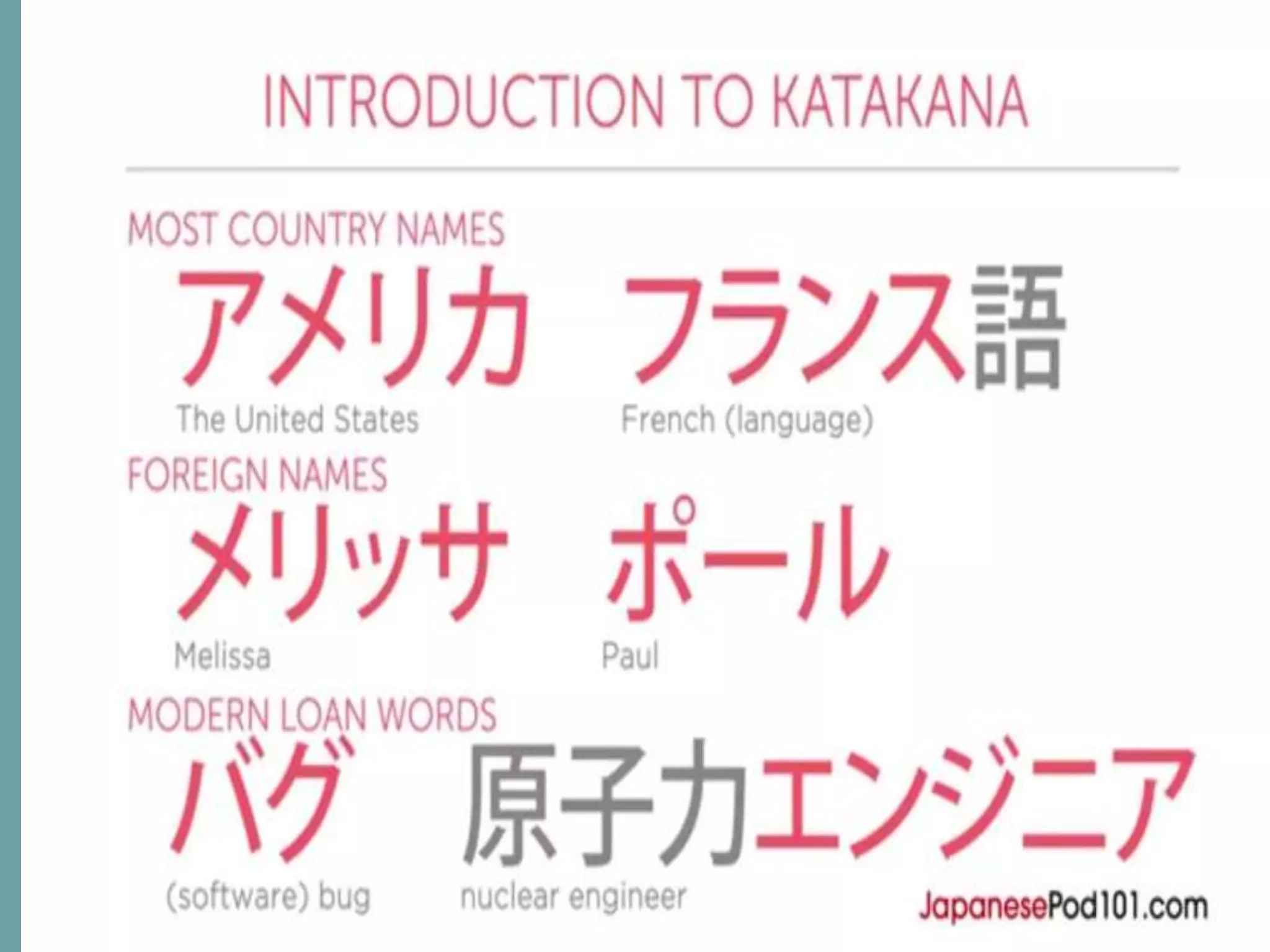 Japanese Language | PPTX