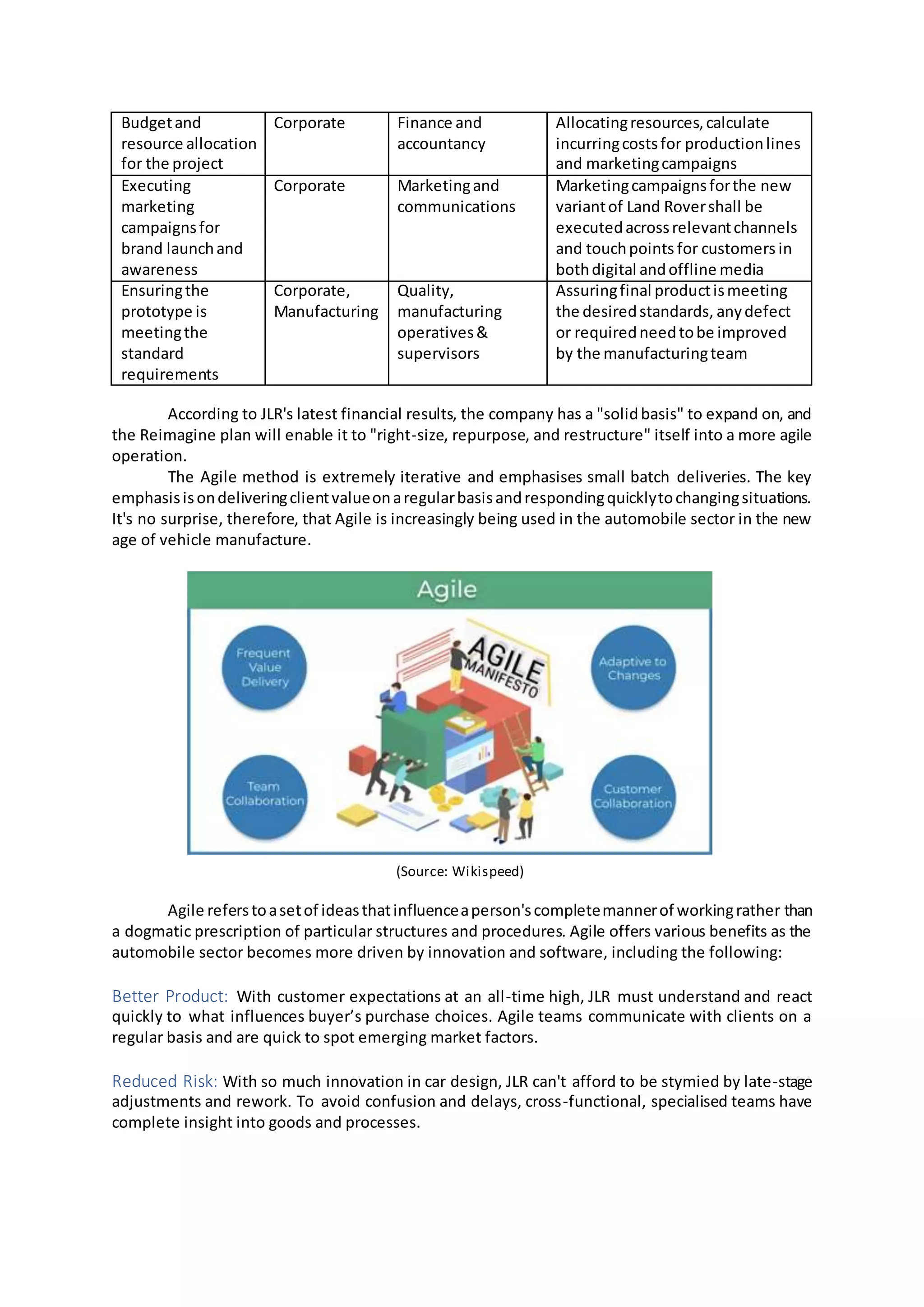 JLR Strategy Analysis | DOCX