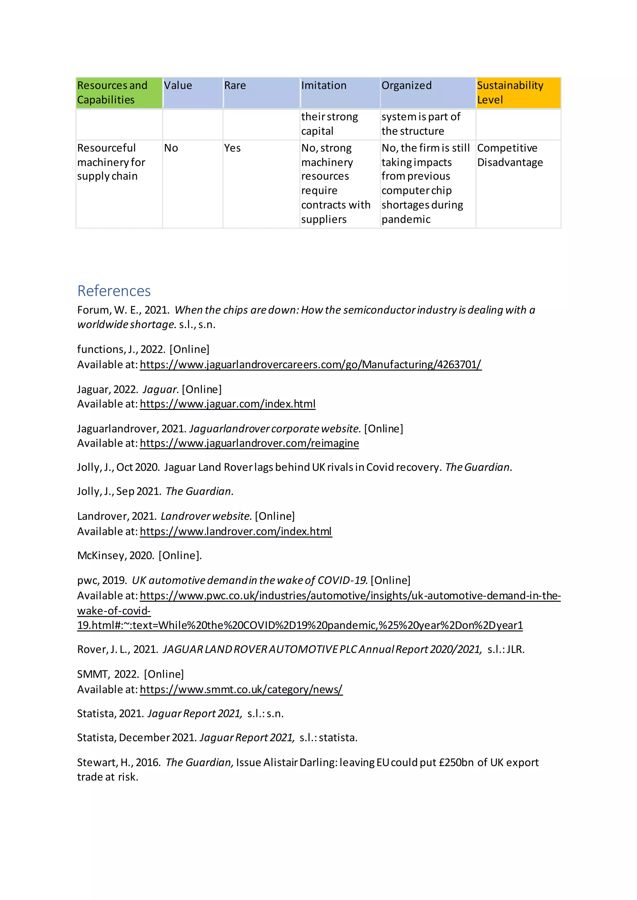 JLR Strategy Analysis | DOCX
