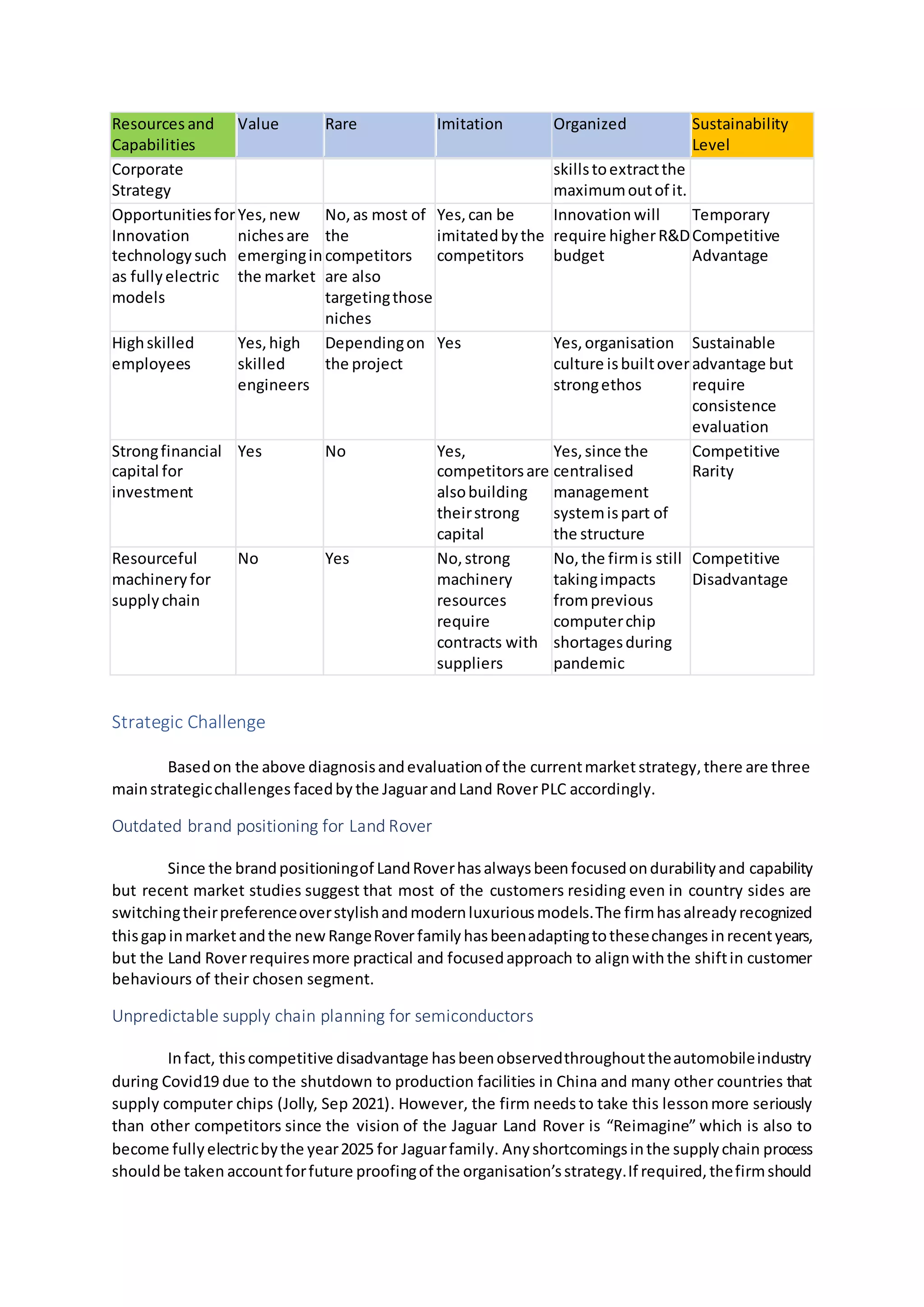 JLR Strategy Analysis | DOCX
