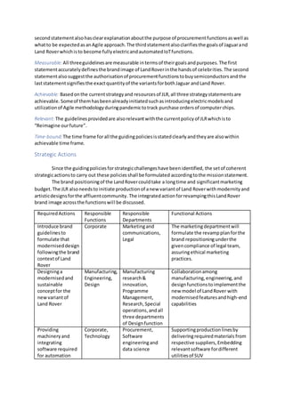 JLR Strategy Analysis | DOCX
