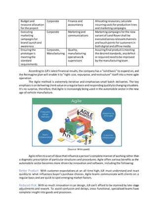 JLR Strategy Analysis | DOCX