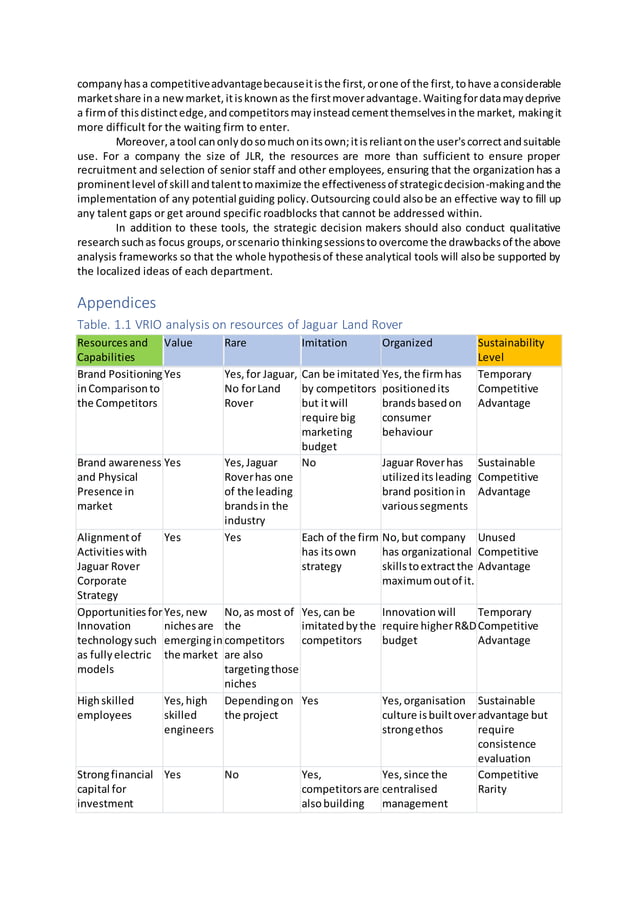 JLR Strategy Analysis | DOCX | Automotive Industry | Industries