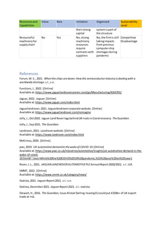 JLR Strategy Analysis | DOCX