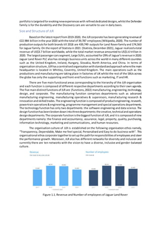 JLR Strategy Analysis | DOCX