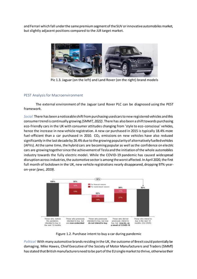 JLR Strategy Analysis | DOCX | Automotive Industry | Industries
