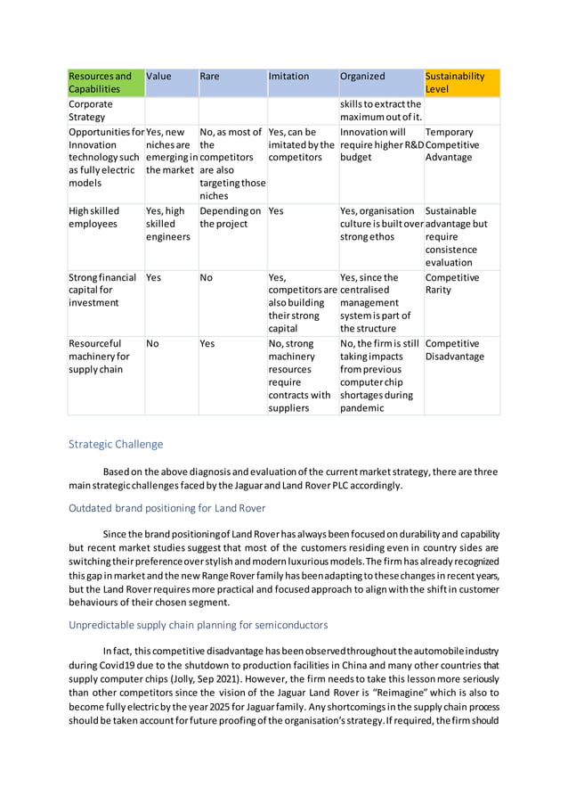 JLR Strategy Analysis | DOCX | Automotive Industry | Industries