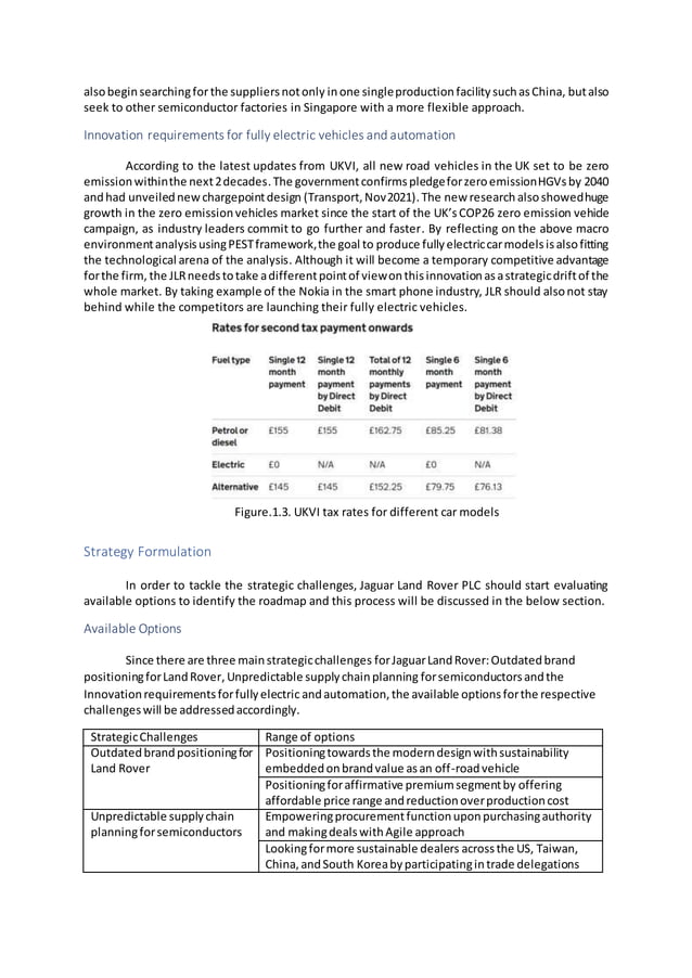 JLR Strategy Analysis | DOCX | Automotive Industry | Industries