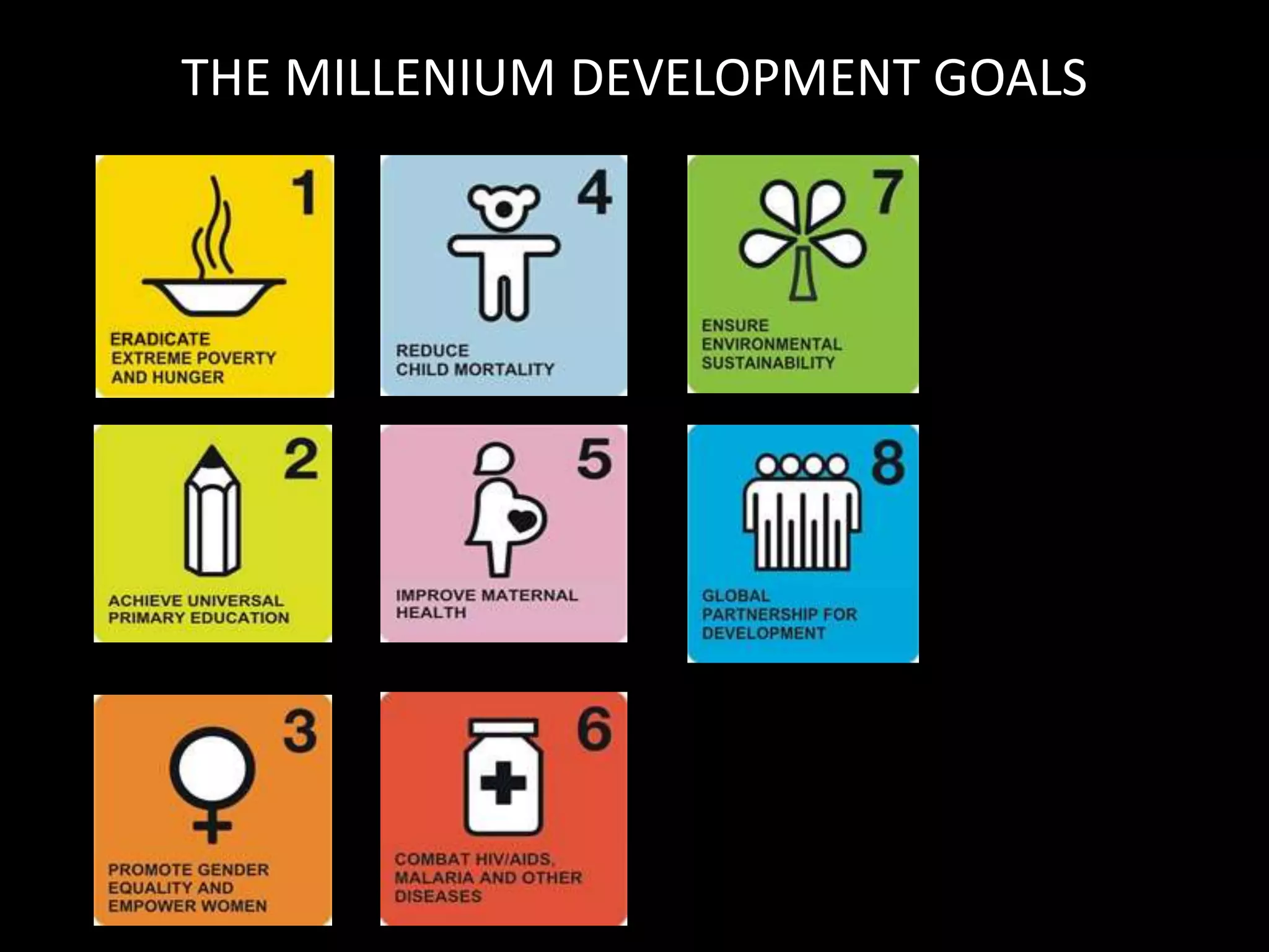 What are the Sustainable Development Goals and why can they change the ...