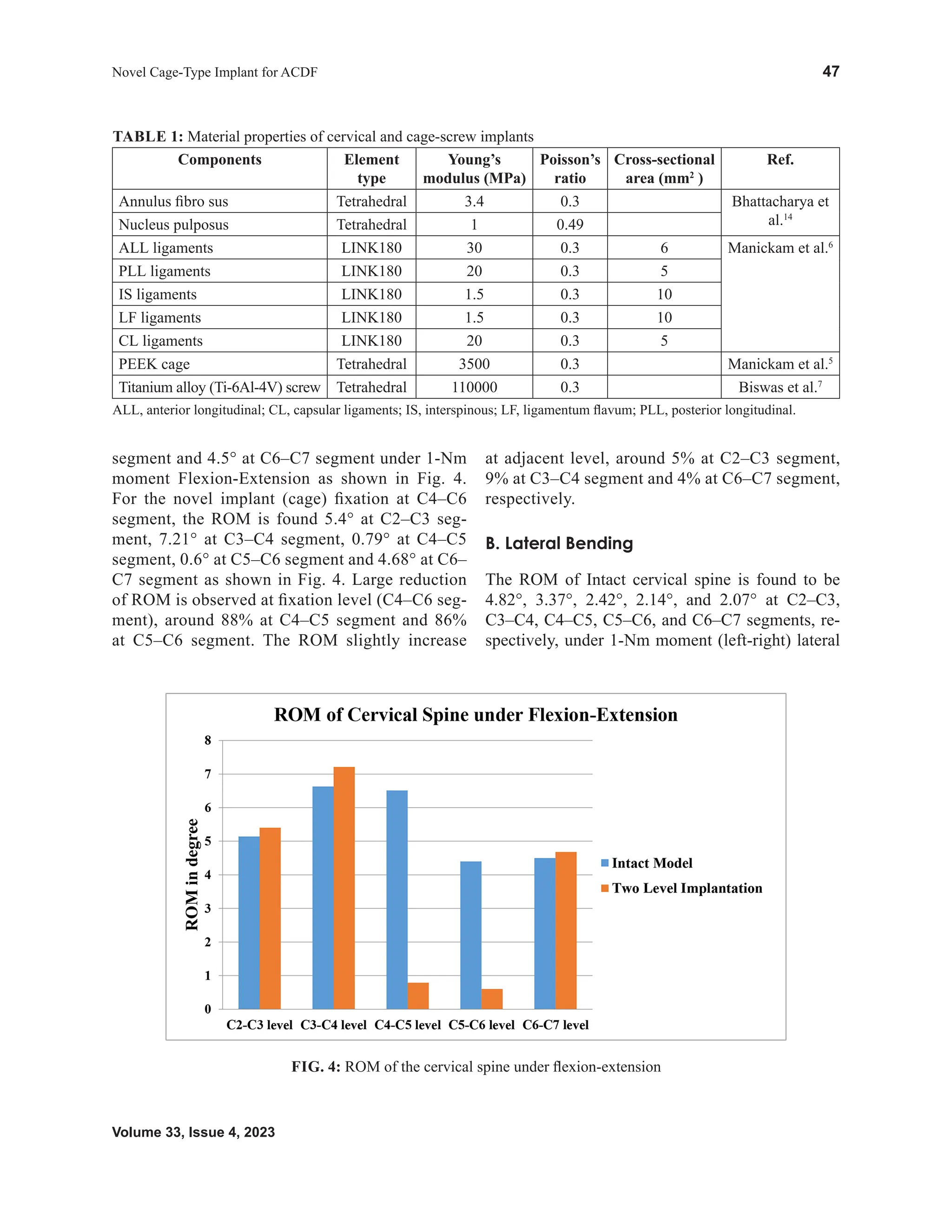 BIOMECHANICAL ANALYSIS OF NOVEL Cage implant in cervical spine | PDF