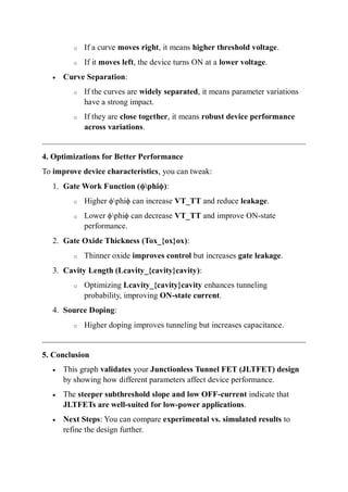 Junctionless Tunnel Field Effect Transistor as a Biosensor | PDF