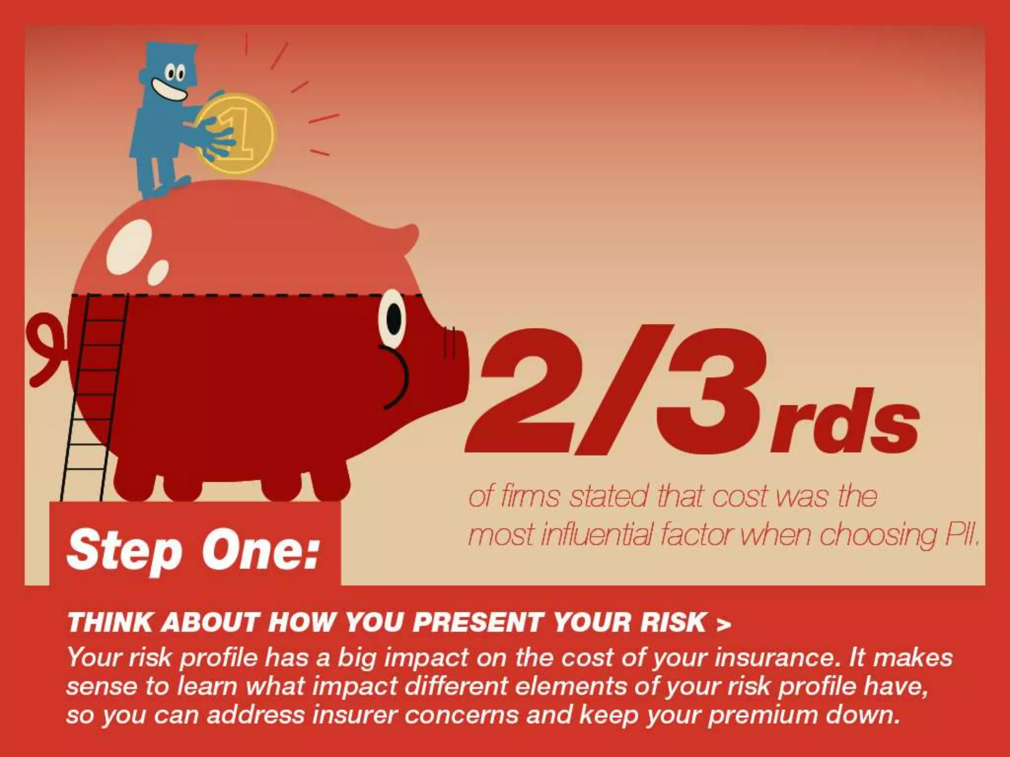 Five steps to perfect PII results | PPTX