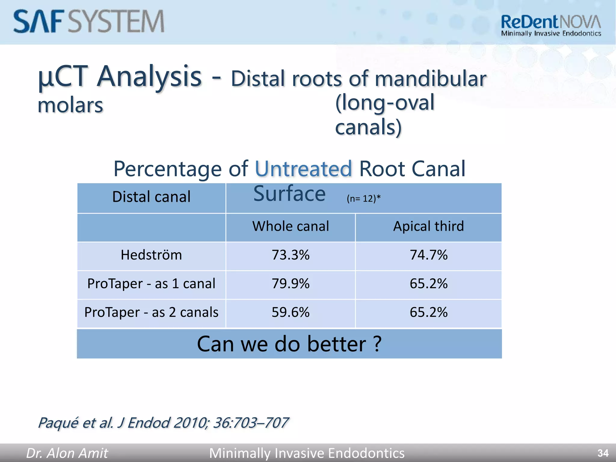 SAF System presentation - July 2014 | PPTX