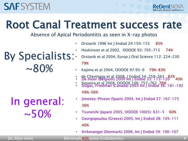 SAF System presentation - July 2014 | PPTX